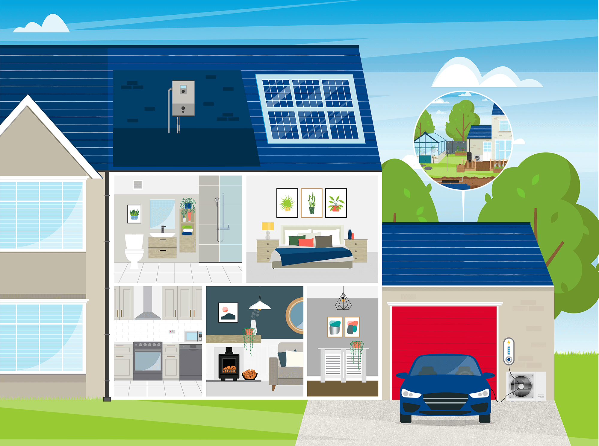 Energy Efficient House Guide