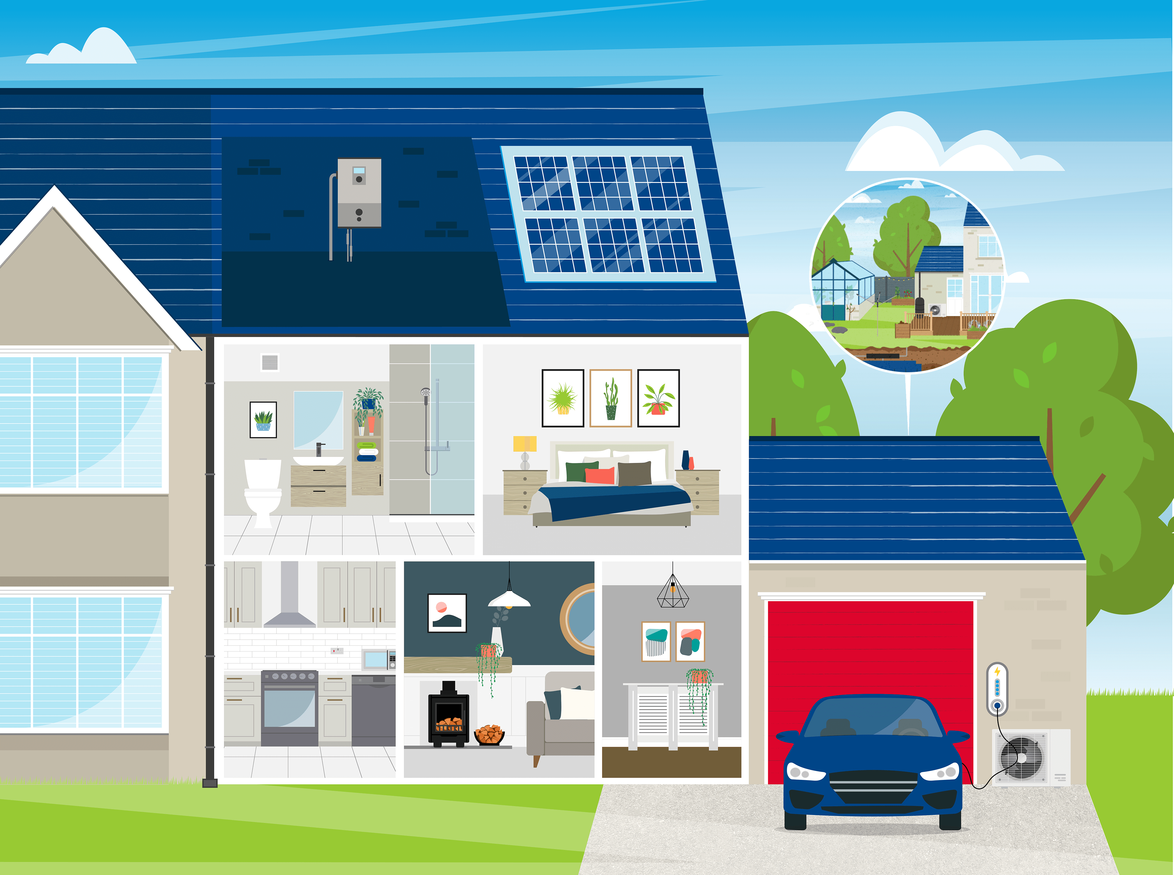 Energy Efficient House Guide