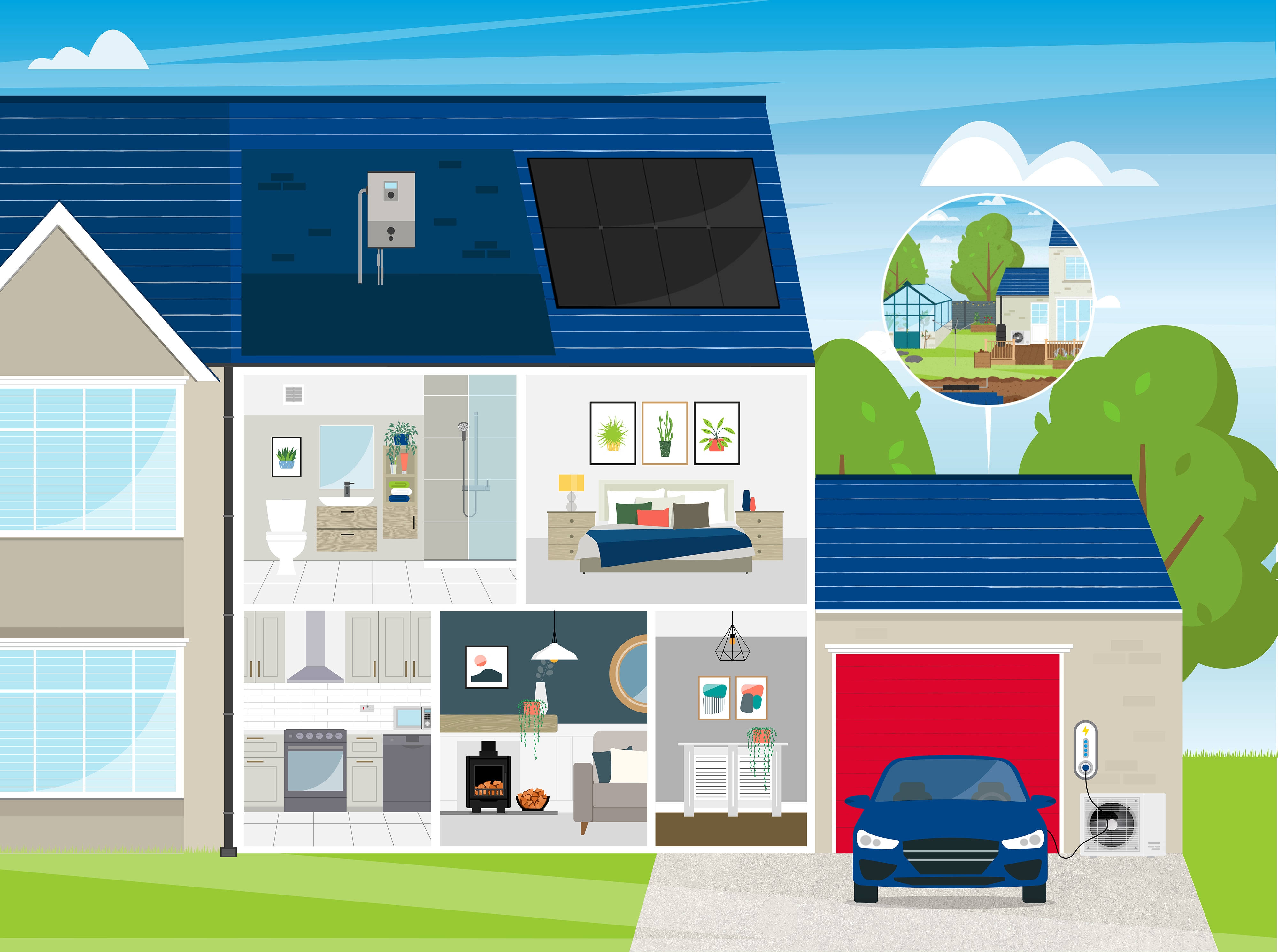 Energy Efficient House Guide