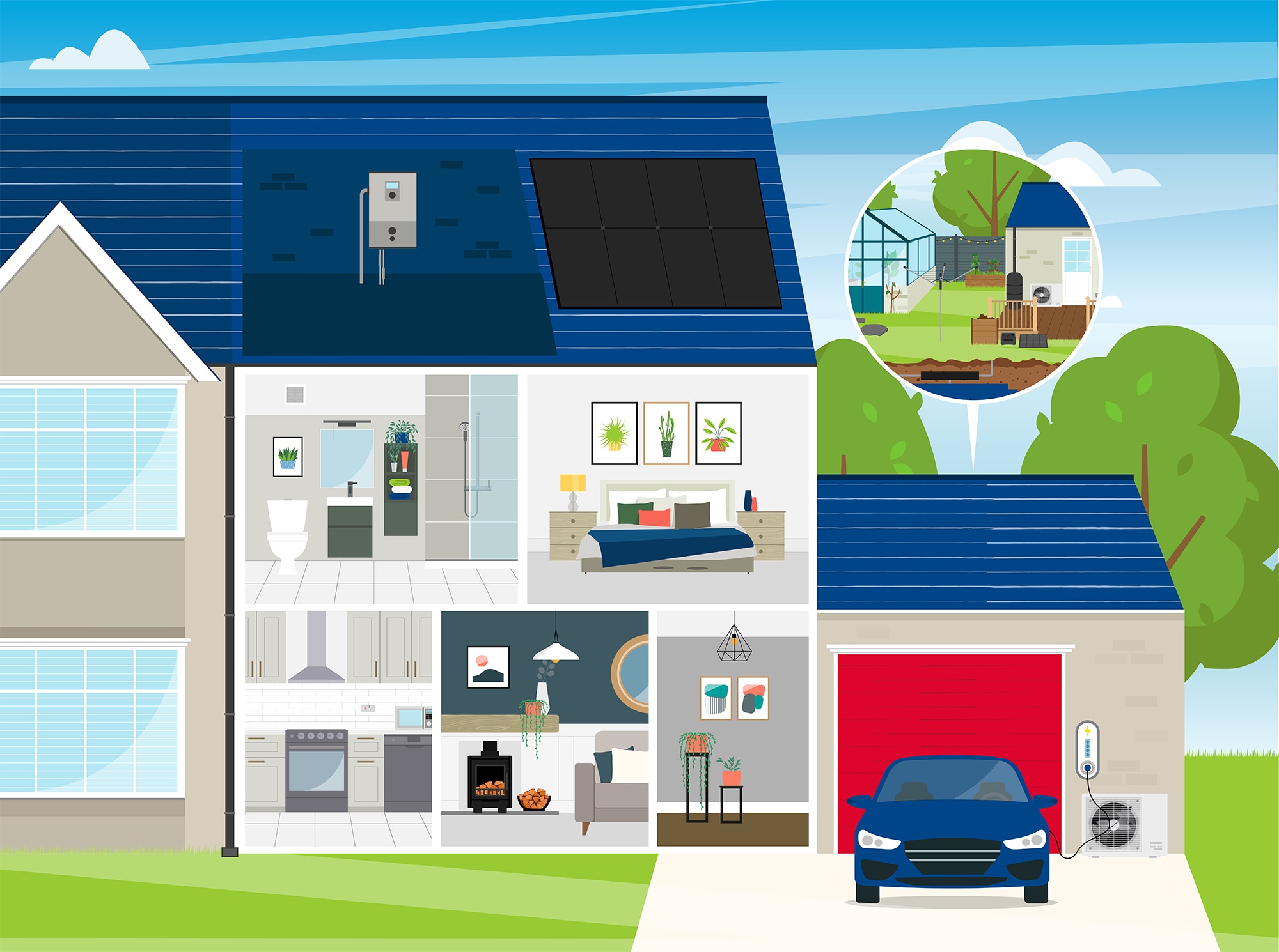 Energy Efficient House Guide